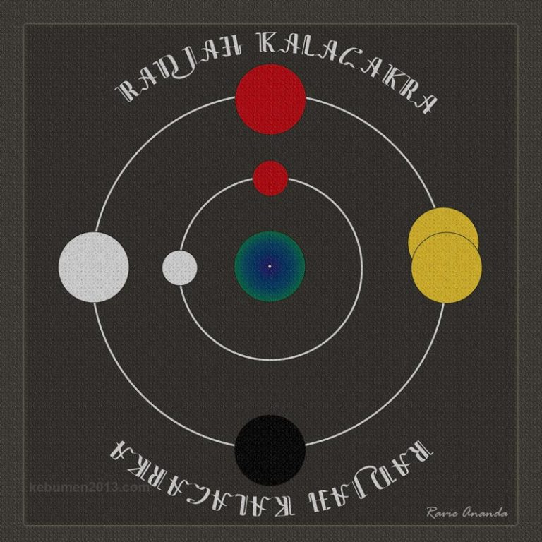 RAJAH KALACAKRA - Wahyu Pancasila